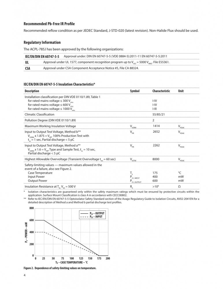 ACPL-785J-560E datasheet page 4