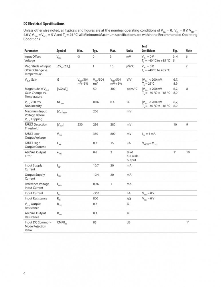 ACPL-785J-560E datasheet page 6