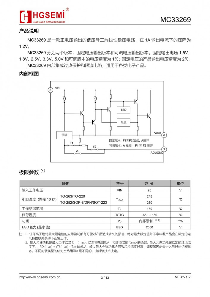 MC33269 datasheet page 3