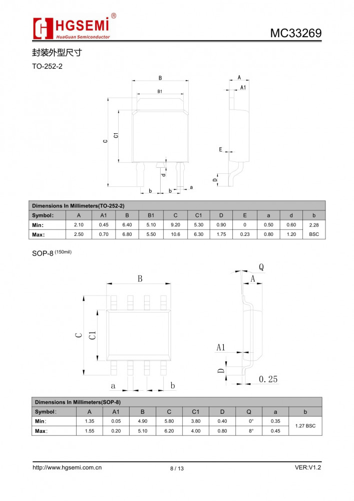 MC33269 datasheet page 8