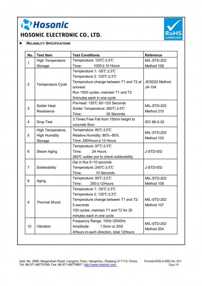 D2SX100E00003E specification page 10