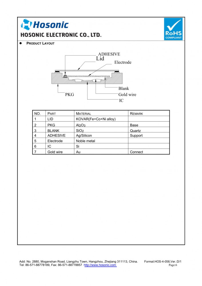 D2SX100E00003E specification page 6