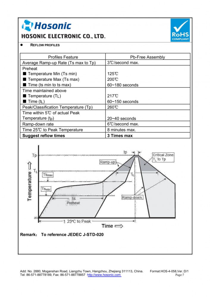 D2SX100E00003E specification page 7