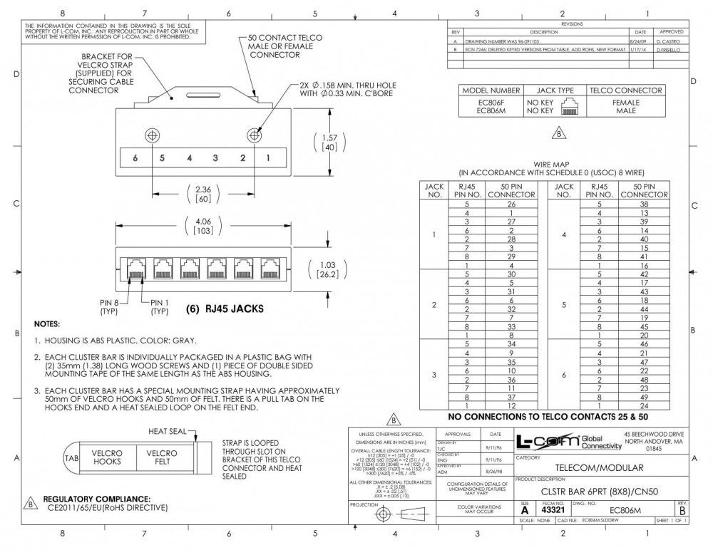 L-com EC806F technical document preview