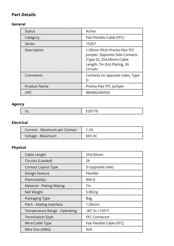 MOLEX FFC family specification, page 2