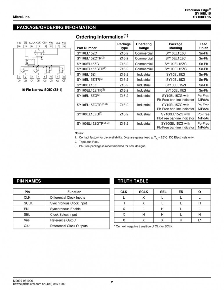 SY100EL15ZI-TR datasheet page 2