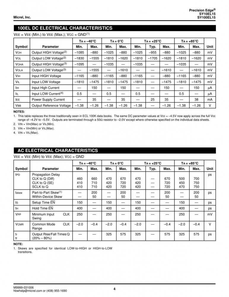 SY100EL15ZI-TR datasheet page 4