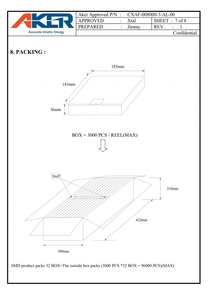 AKER CXAF-008000-3-AL-00 soldering reflow profile