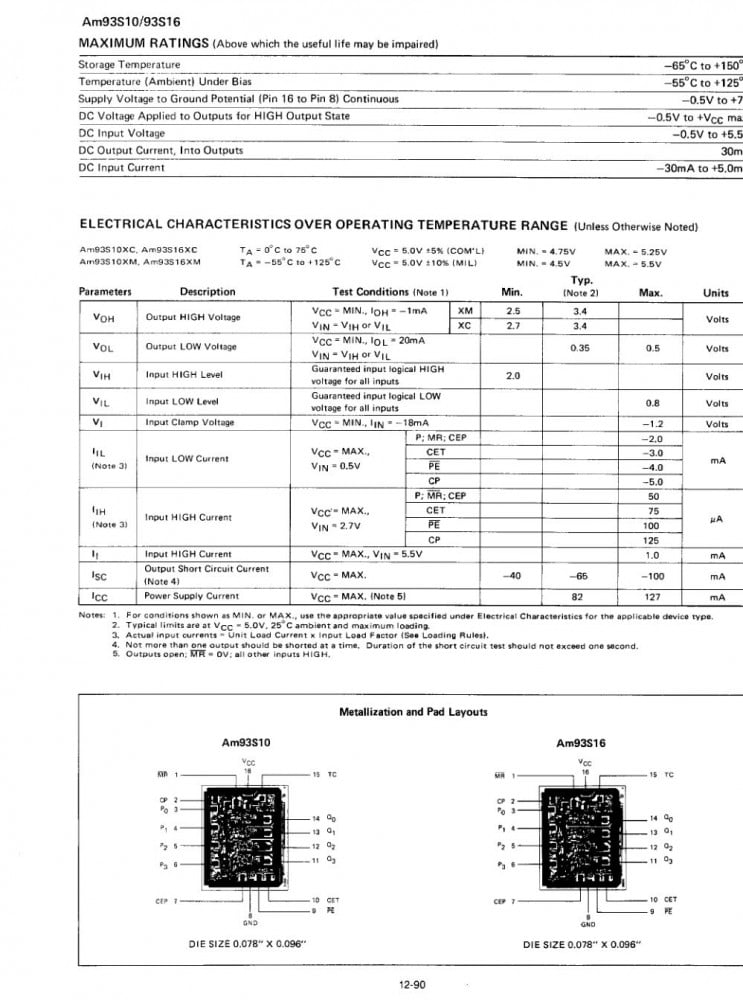 93S10PC datasheet page 2
