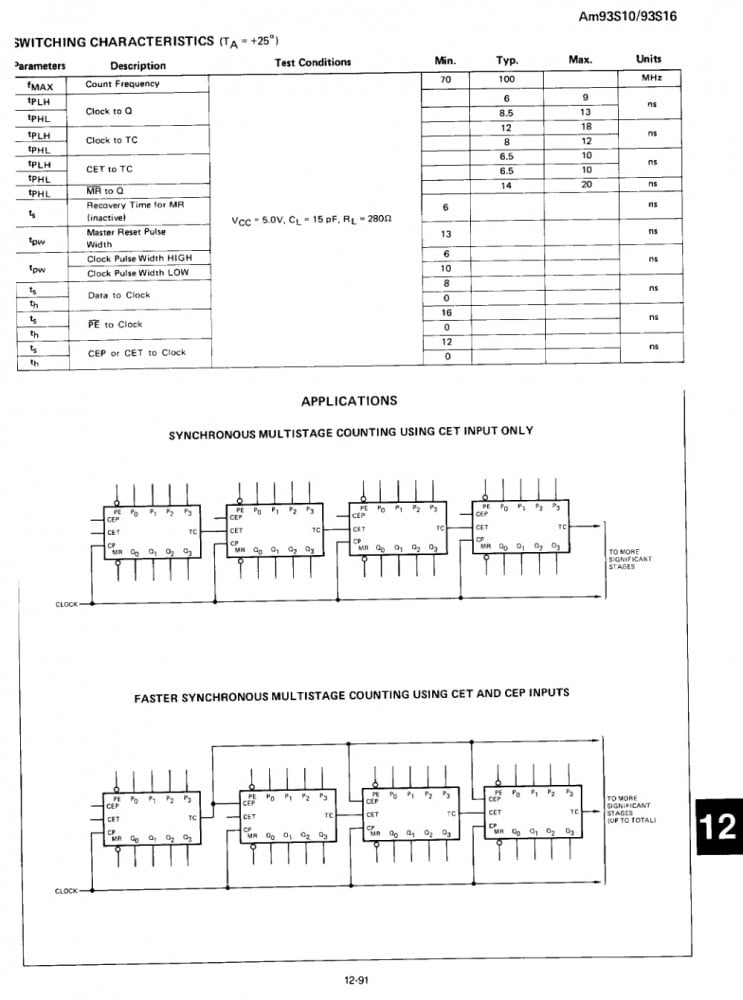 93S10PC datasheet page 3