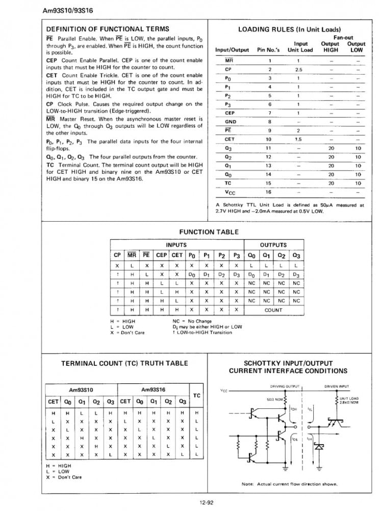 93S10PC datasheet page 4