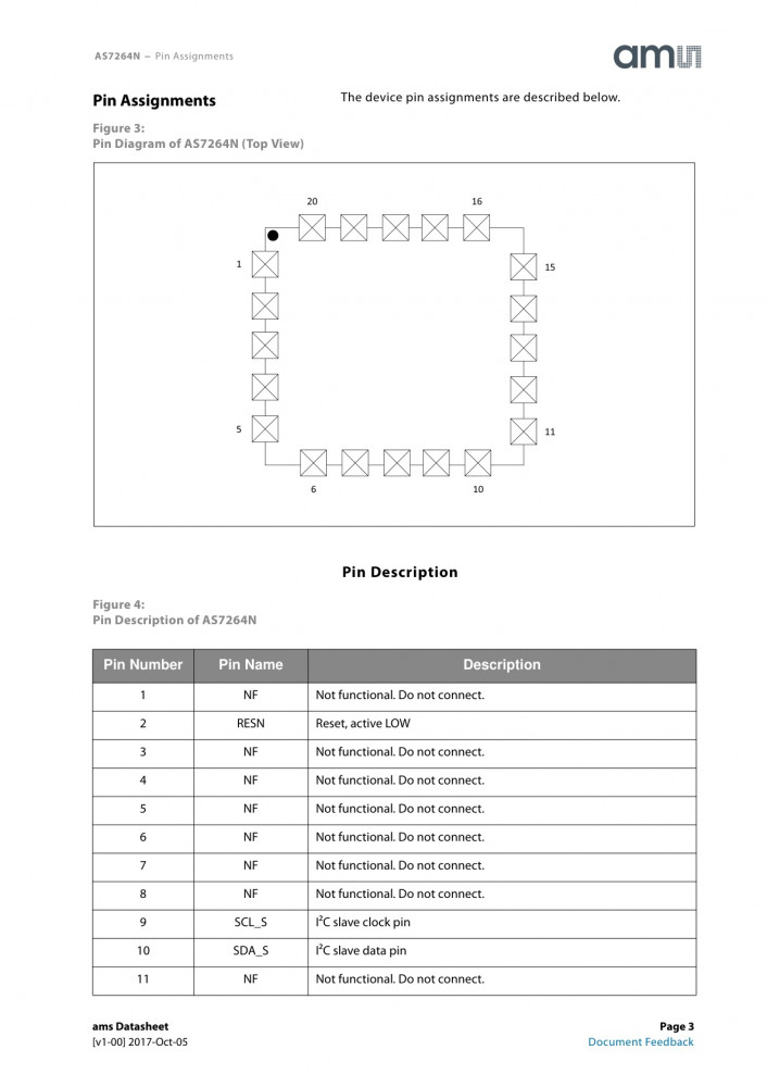 AS7264N document page 4
