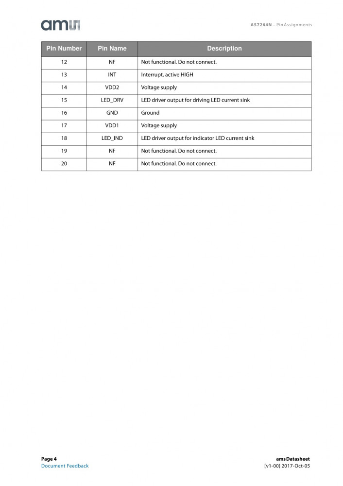 AS7264N document page 5
