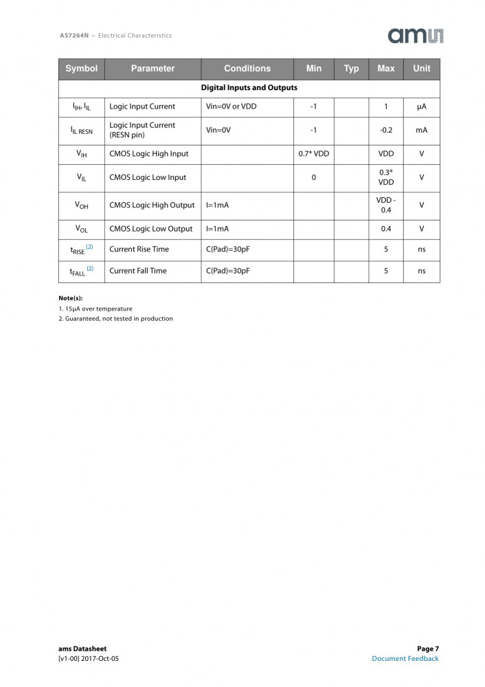 AS7264N document page 8
