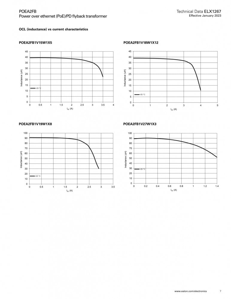 EATON POEA2FB datasheet page 7