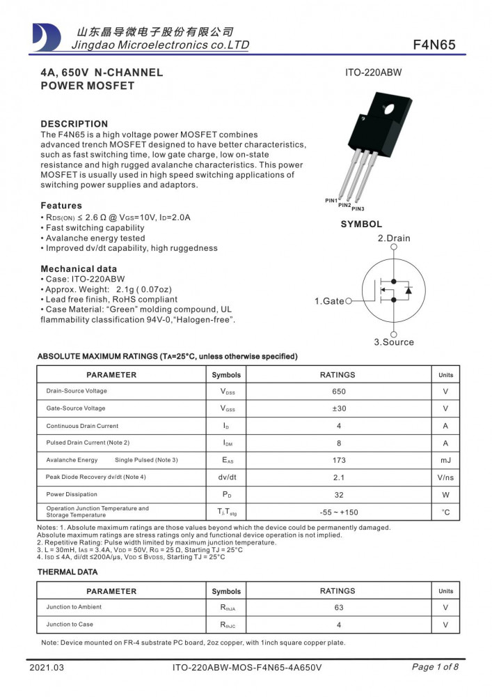 F4N65 datasheet page 1