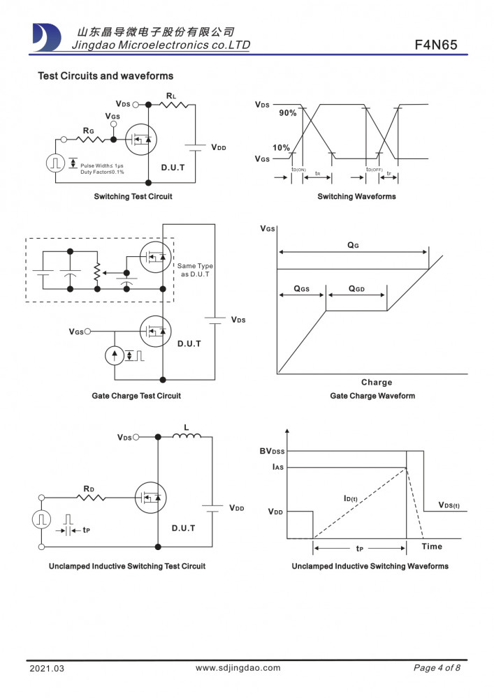 F4N65 datasheet page 4