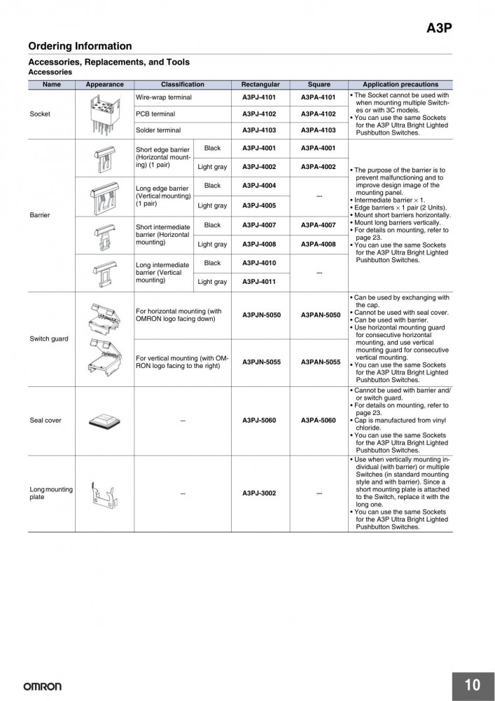 OMRON A3P datasheet page 10