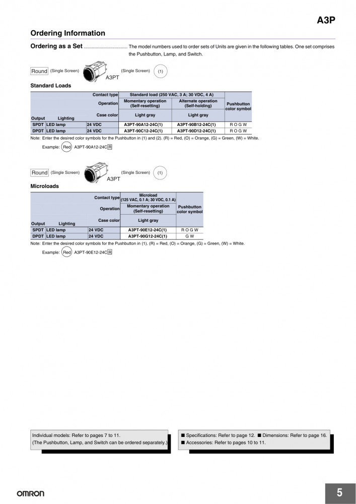 OMRON A3P datasheet page 5