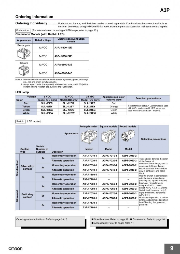 OMRON A3P datasheet page 9