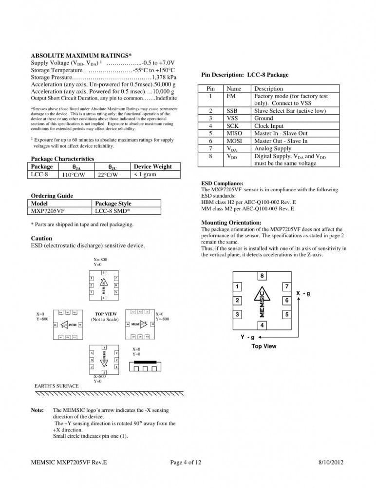 MXP7205VF datasheet page 4