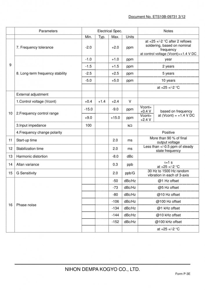 ENG3349B document page 3