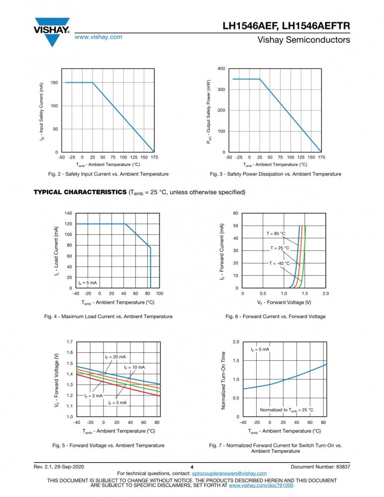 LH1546AEF-T0 datasheet page 4