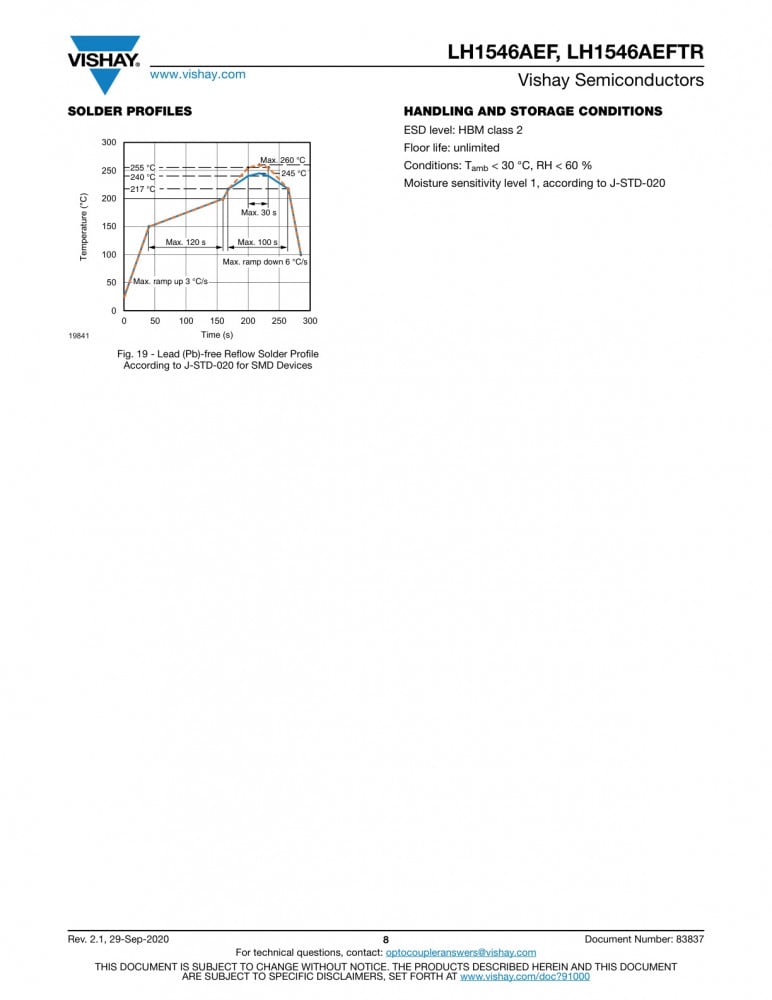 LH1546AEF-T0 datasheet page 8