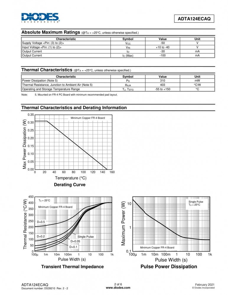 ADTA124ECAQ-13 datasheet page 2