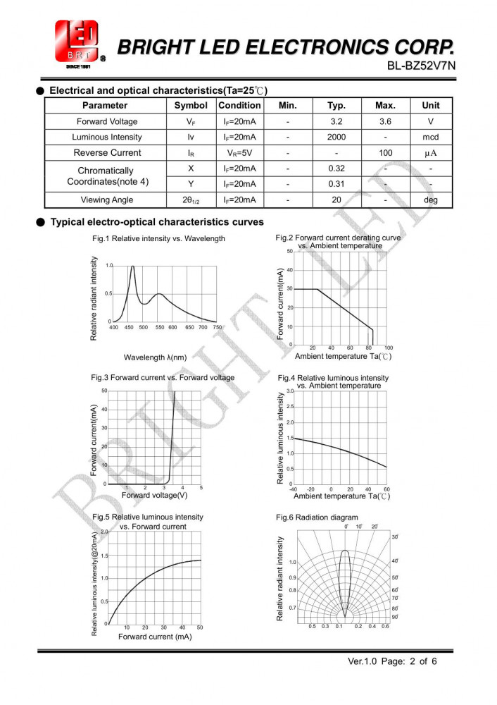BL-BZ52V7N technical document, page 2