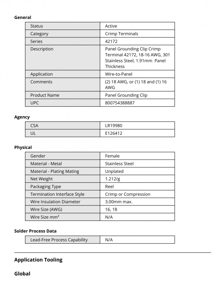 Technical document page 2 for Molex panel grounding clip