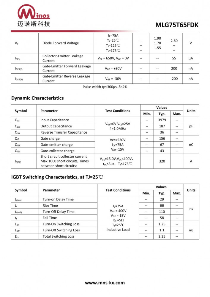 MLG75T65FDK datasheet page 3