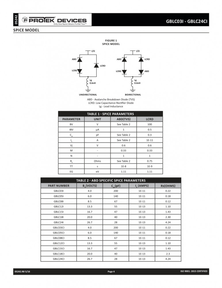 GBLC05CI-LF-T7 datasheet page 4