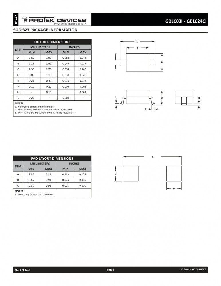 GBLC05CI-LF-T7 datasheet page 5