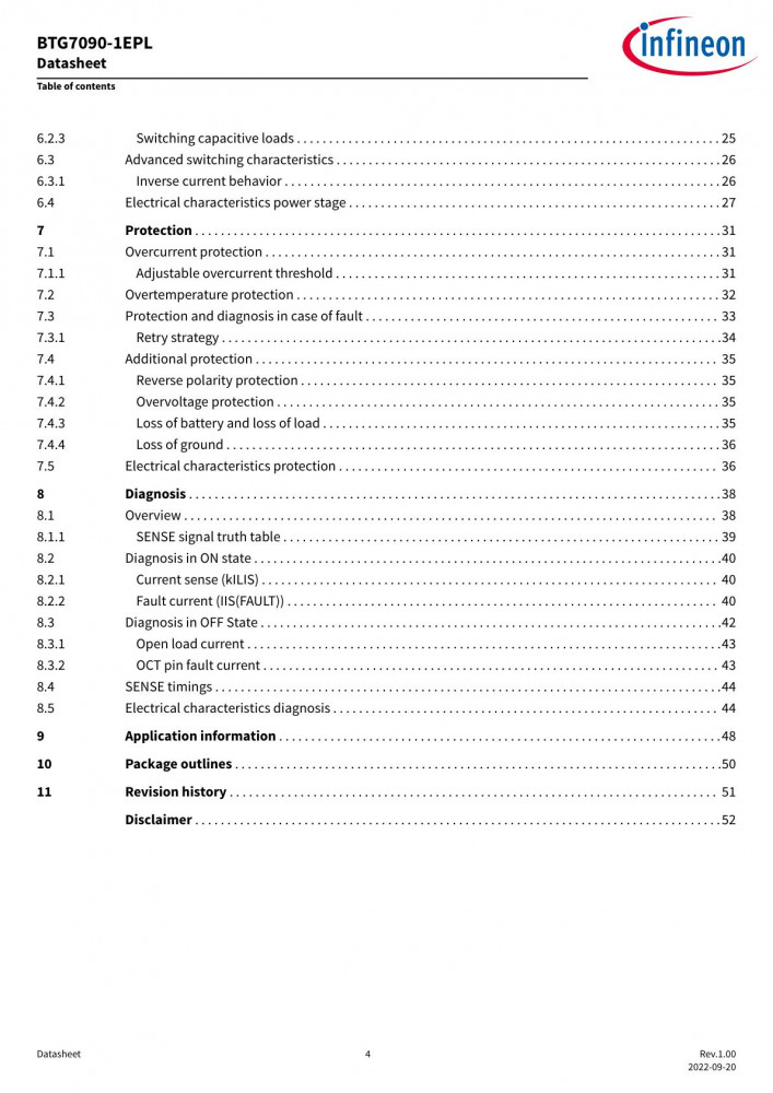 BTG70901EPLXUMA1 datasheet page 4