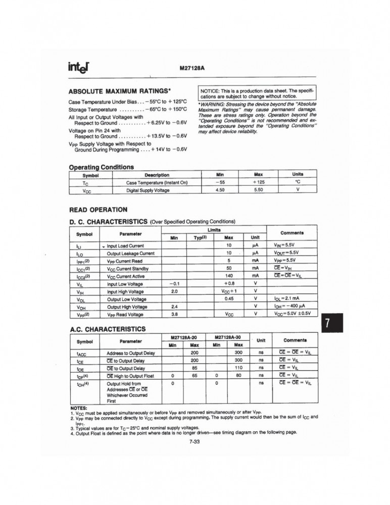 M27128A datasheet page 3