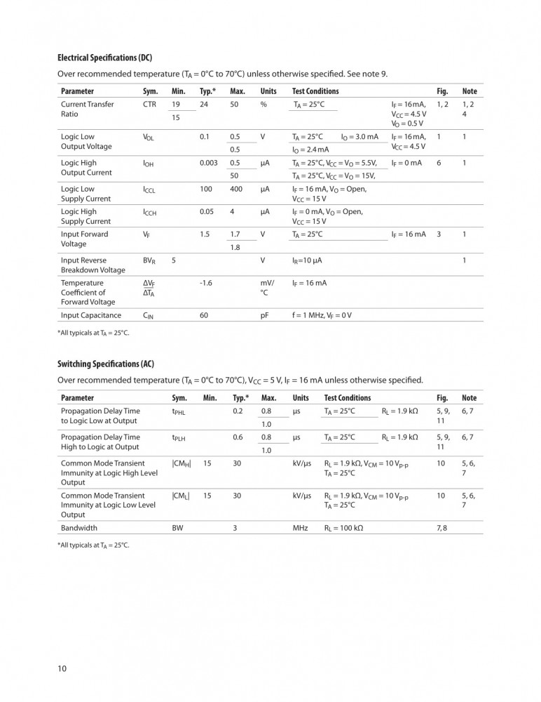 HCPL-4534 datasheet page 10