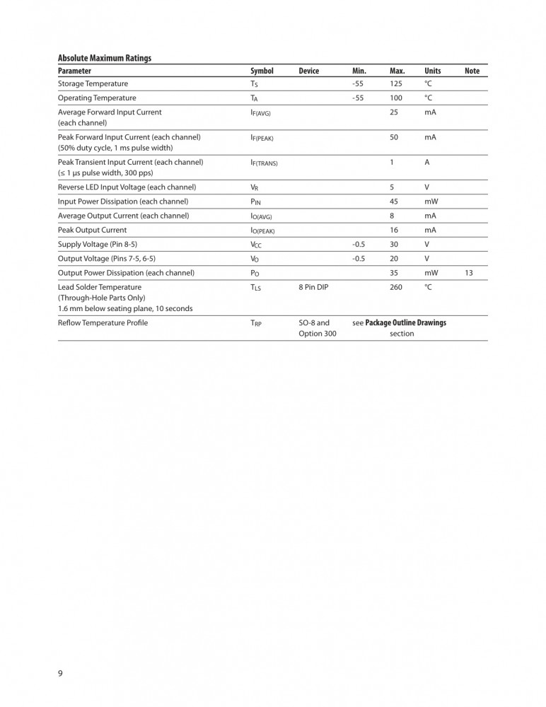 HCPL-4534 datasheet page 9