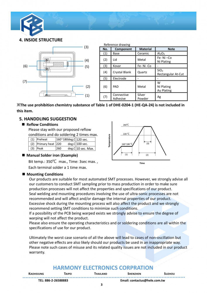 HELE X3S013560BK1H-V specification page 6