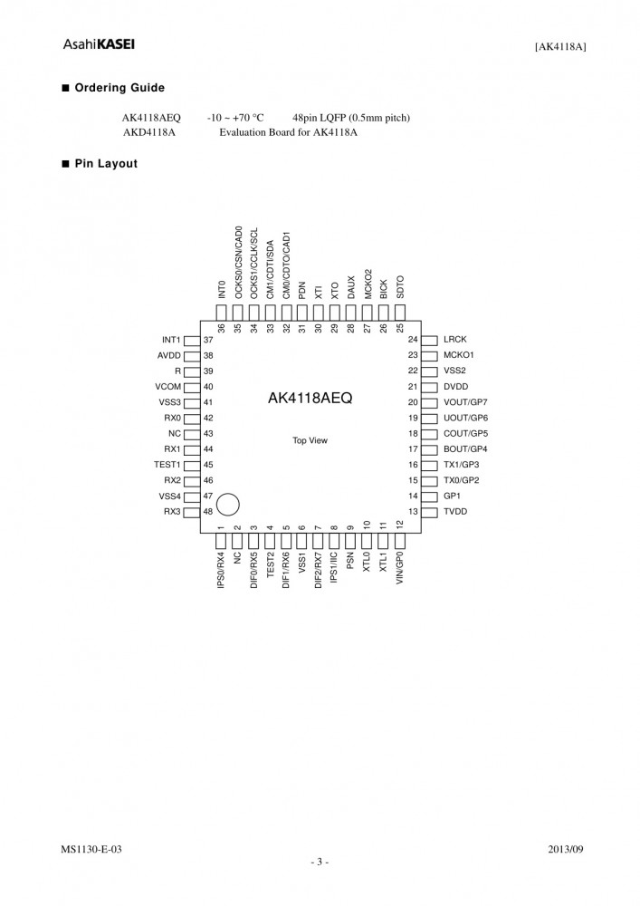 AK4118AEQ datasheet page 3