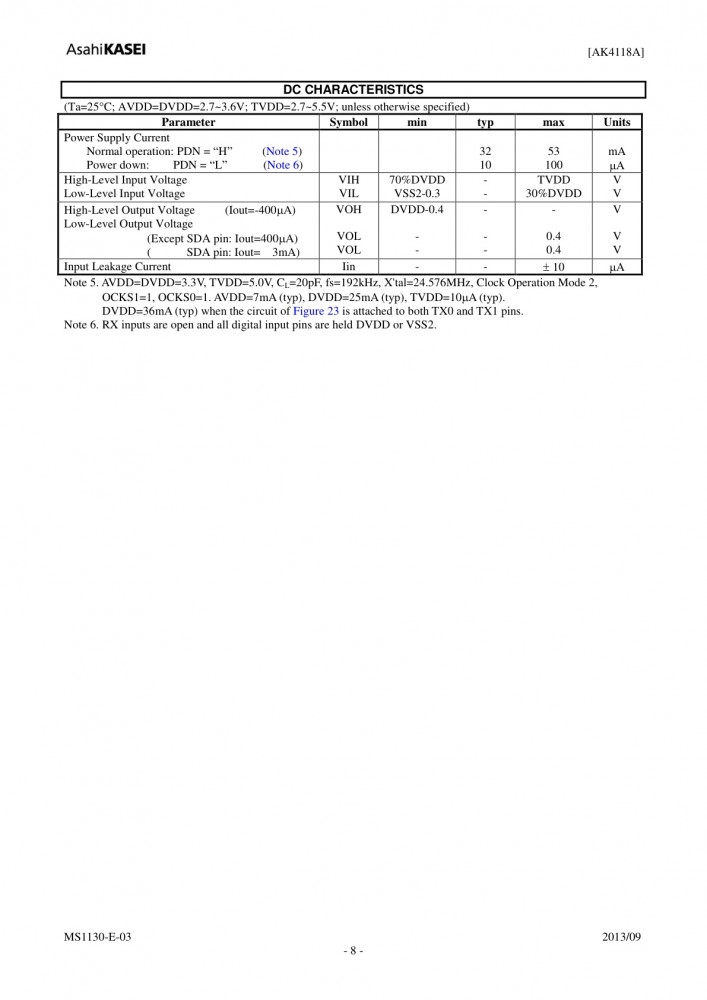 AK4118AEQ datasheet page 8