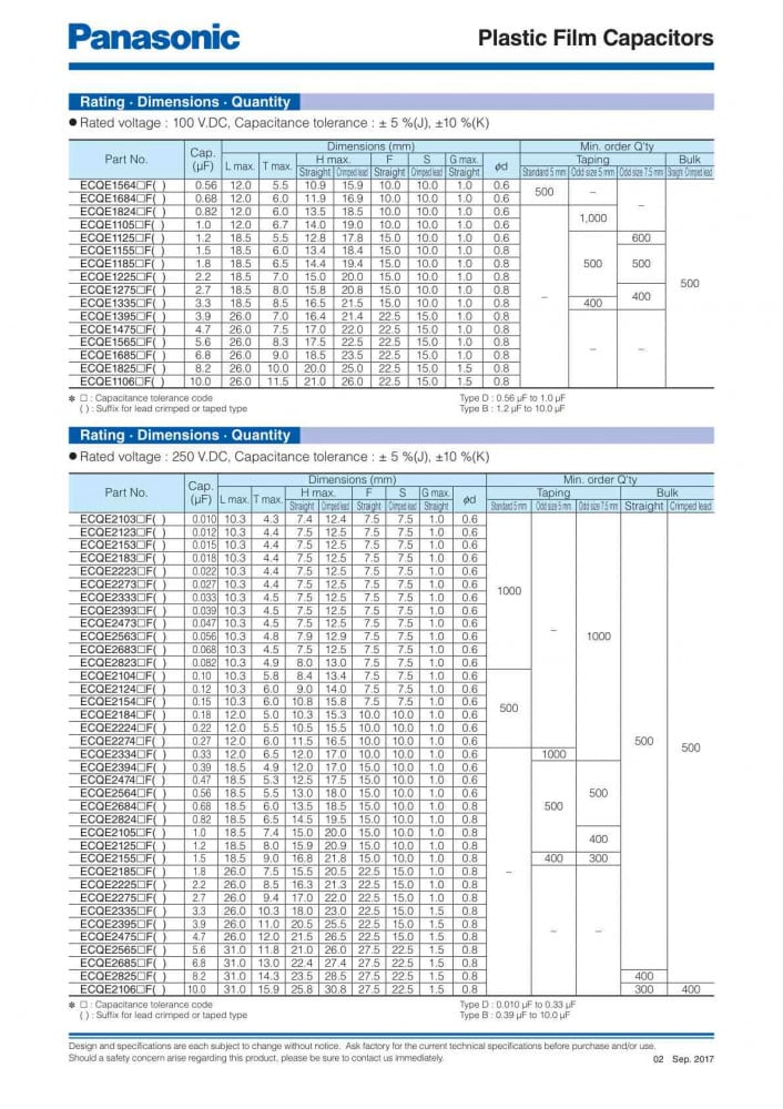 ECQE(F) datasheet page 4