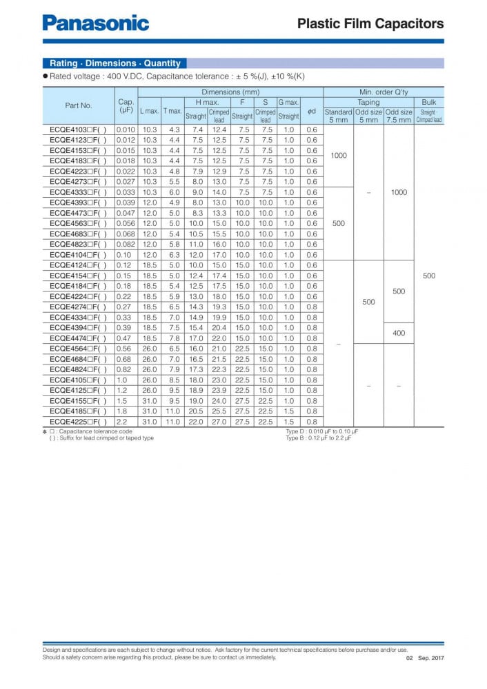 ECQE(F) datasheet page 5