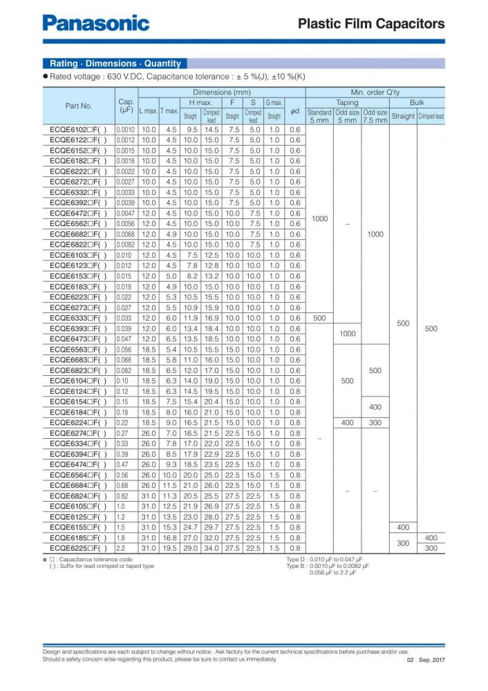 ECQE(F) datasheet page 6