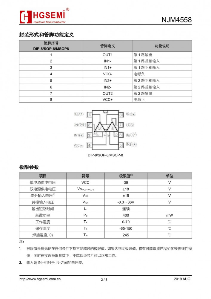 NJM4558M/TR datasheet page 2