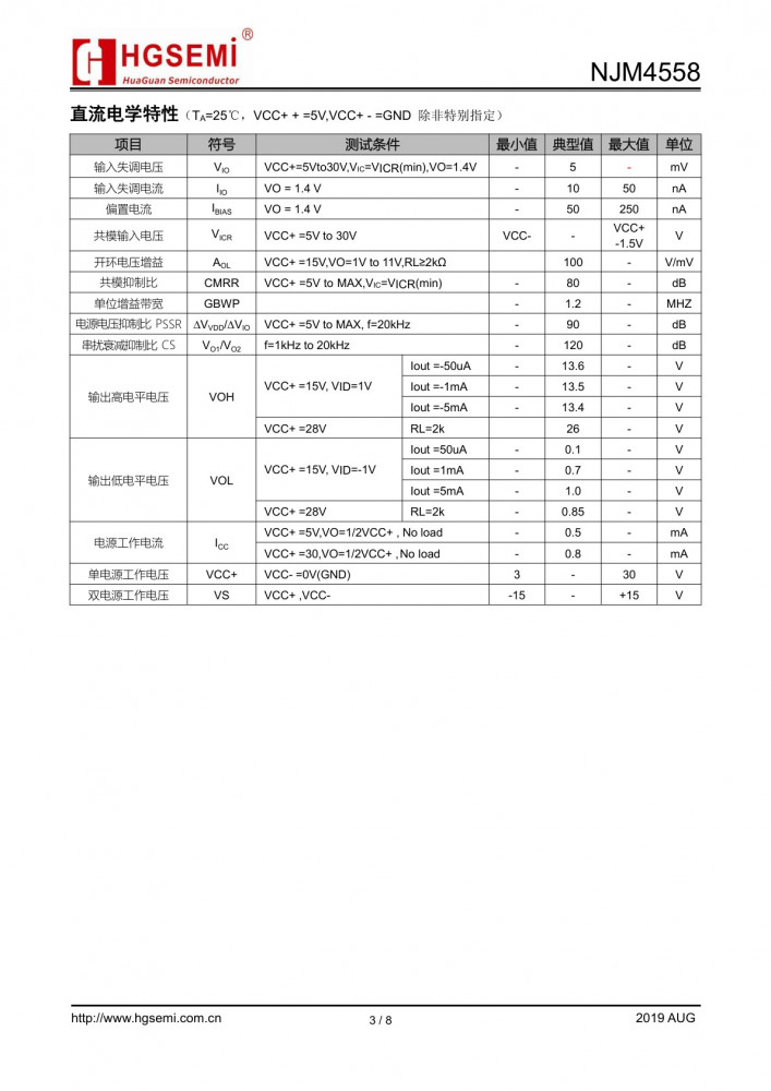 NJM4558M/TR datasheet page 3