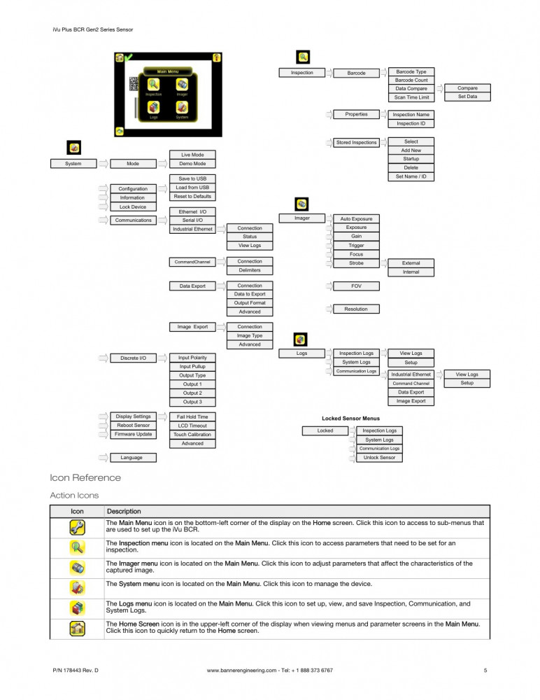 Product document preview, page 5
