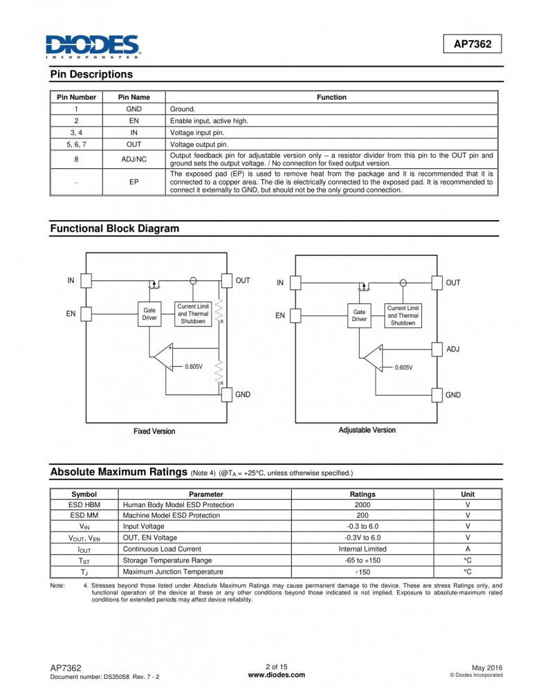 AP7362 datasheet page 2