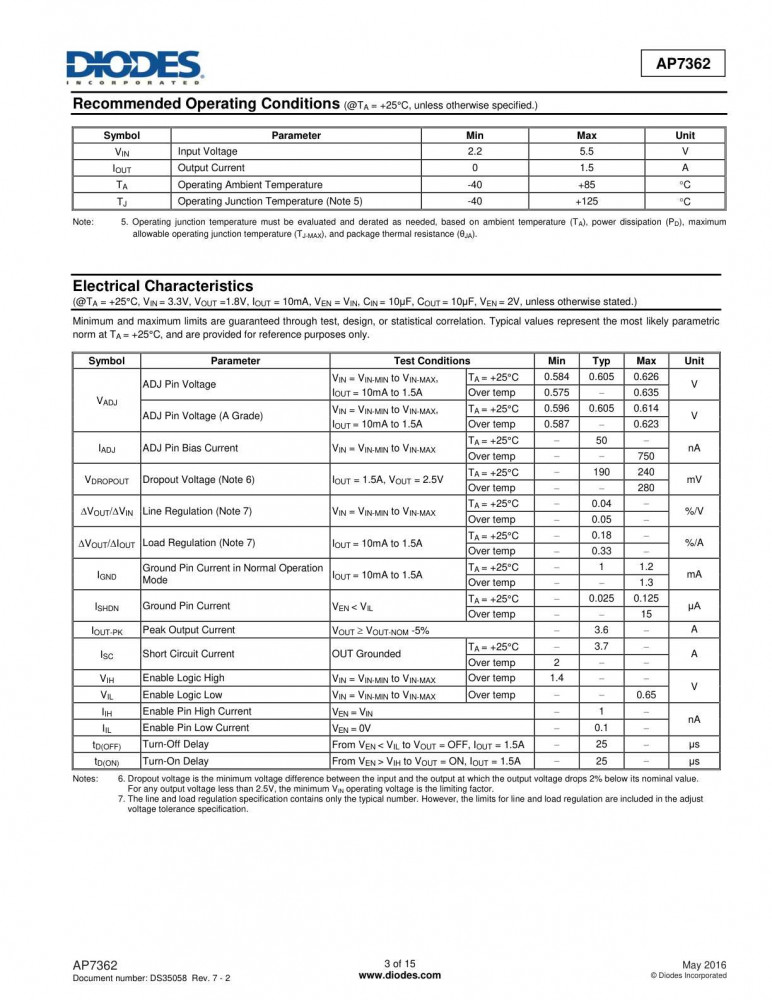 AP7362 datasheet page 3