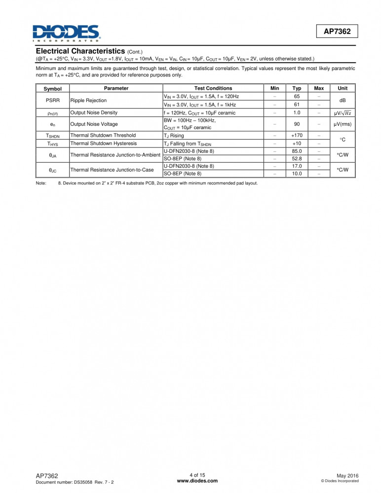 AP7362 datasheet page 4